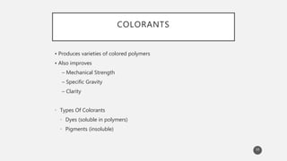 Additives of Polymer, Additives of plastic, Improve properties of ...