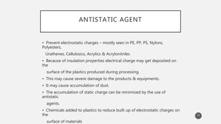 Additives of Polymer, Additives of plastic, Improve properties of ...