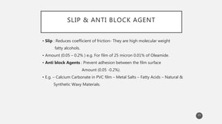 Additives of Polymer, Additives of plastic, Improve properties of ...