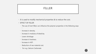 Additives of Polymer, Additives of plastic, Improve properties of ...