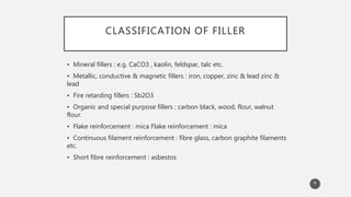 Additives of Polymer, Additives of plastic, Improve properties of ...