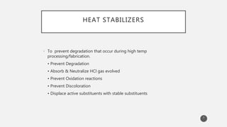 Additives of Polymer, Additives of plastic, Improve properties of ...