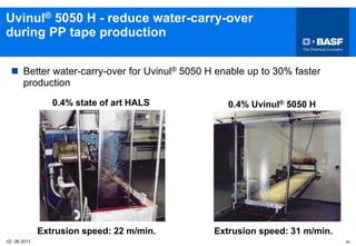 Additives forthe Plastic Packaging .pptx | Chemistry | Science