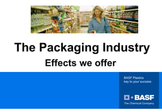 Additives forthe Plastic Packaging .pptx | Chemistry | Science