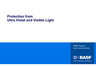 Additives forthe Plastic Packaging .pptx