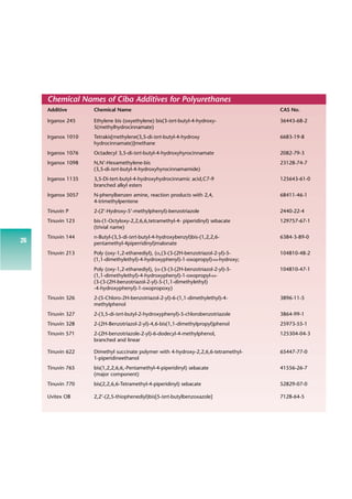 Additives polyurethane | PDF