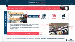 Addverb Pick-Put-To-Light - AddLight | PPT