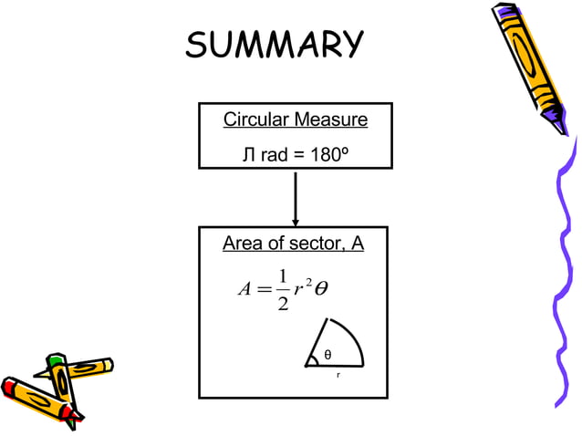 Add Math(F4) Circular Measure 8.3 | PPT