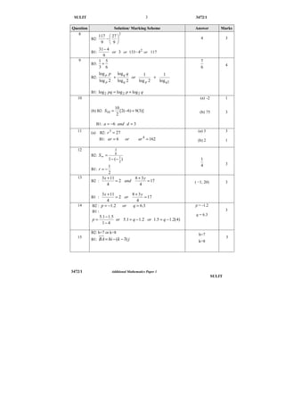 Add Maths 1 | PDF