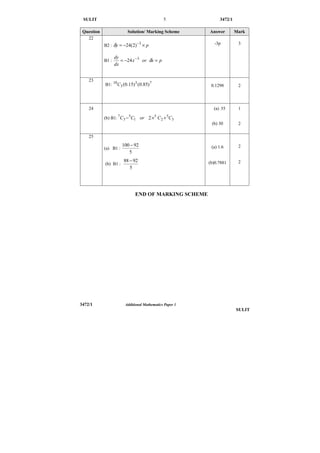 Add Maths 1 | PDF