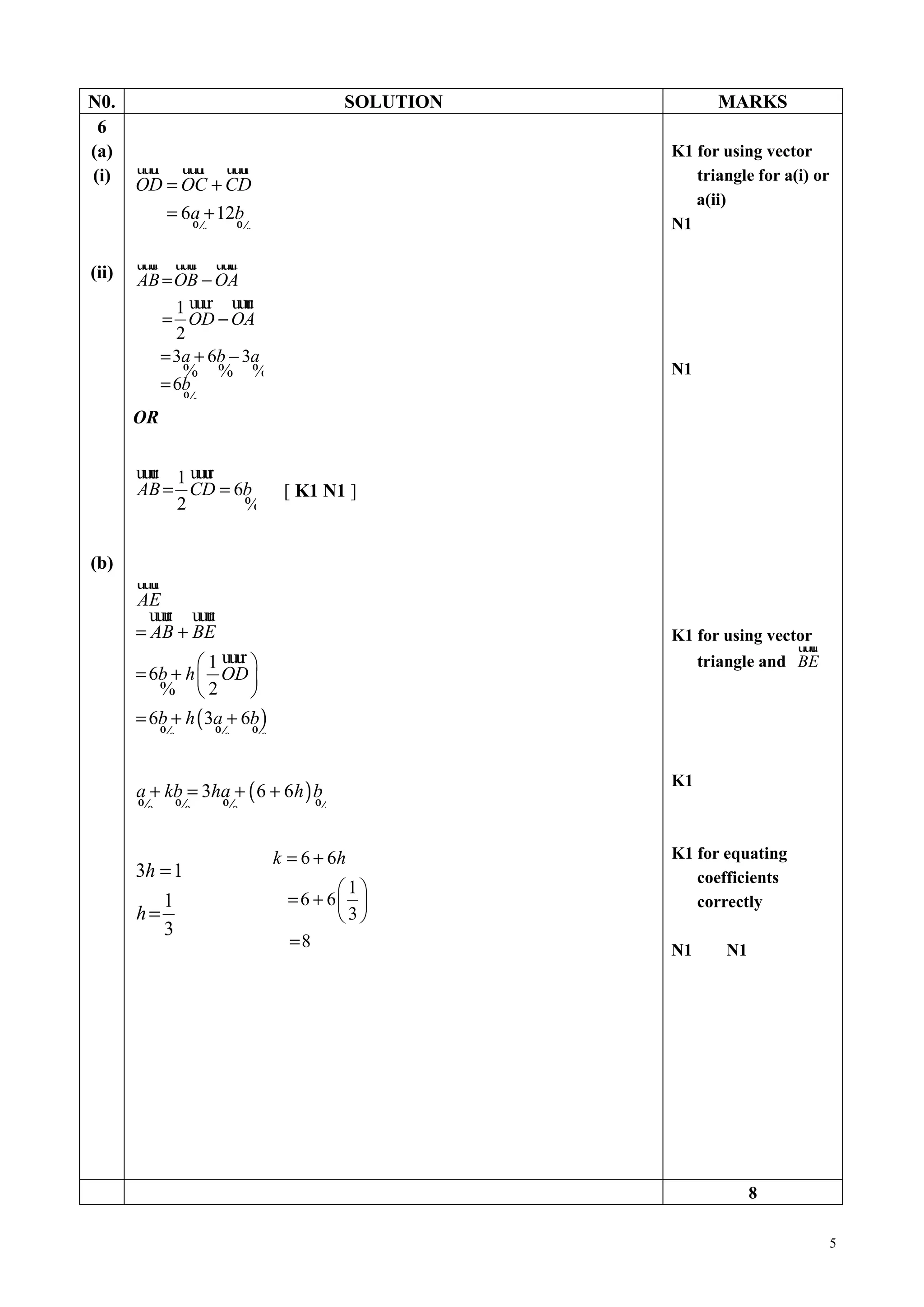 Add Maths 2 | PDF | Physics | Science
