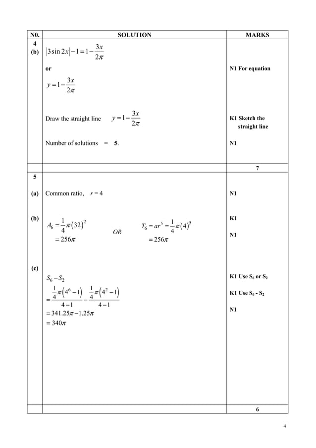 Add Maths 2 | PDF | Physics | Science