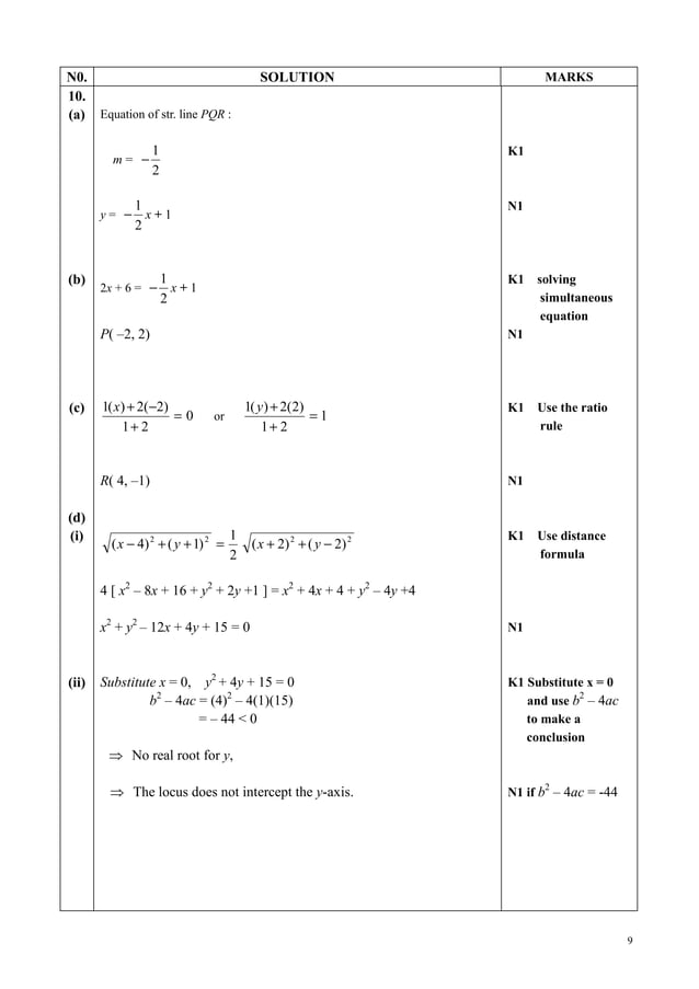Add Maths 2 | PDF | Physics | Science