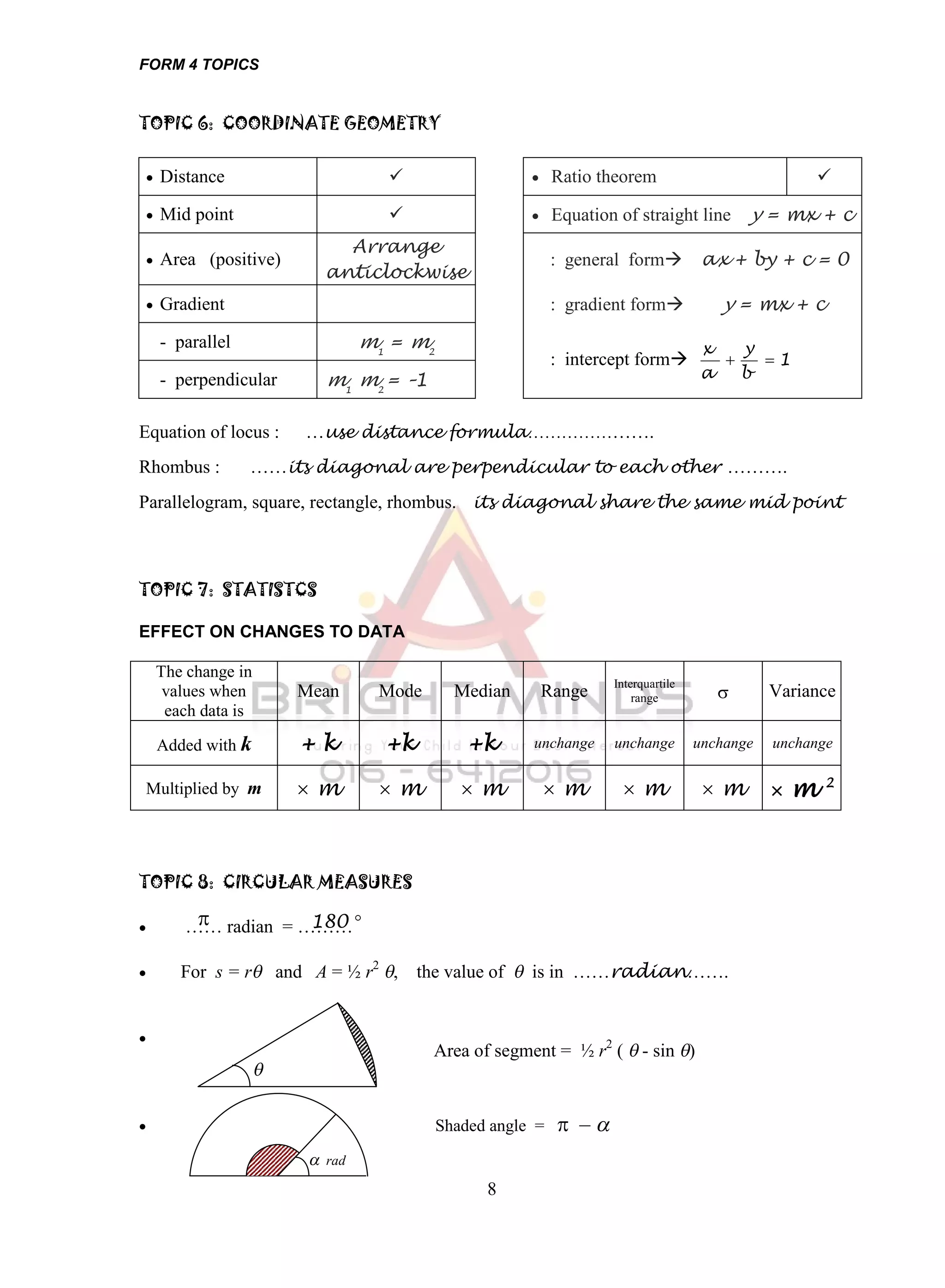 Add maths complete f4 & f5 Notes | PDF