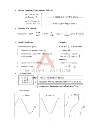 Add maths complete f4 & f5 Notes | PDF