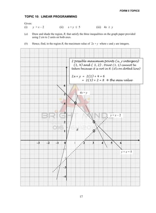 Add maths complete f4 & f5 Notes | PDF