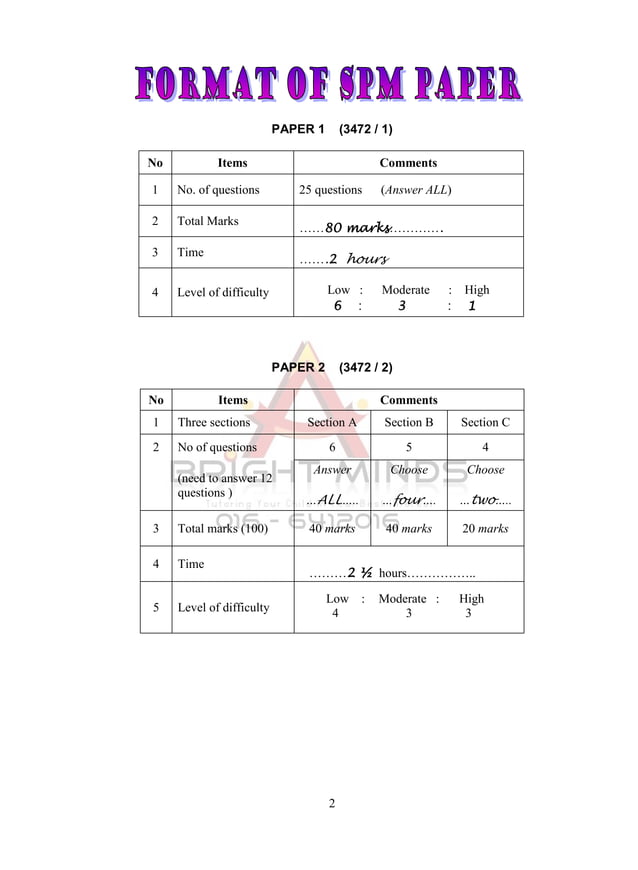 Add maths complete f4 & f5 Notes | PDF | Physics | Science
