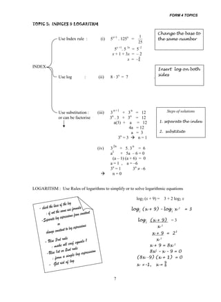 add math form 4/5 | PDF