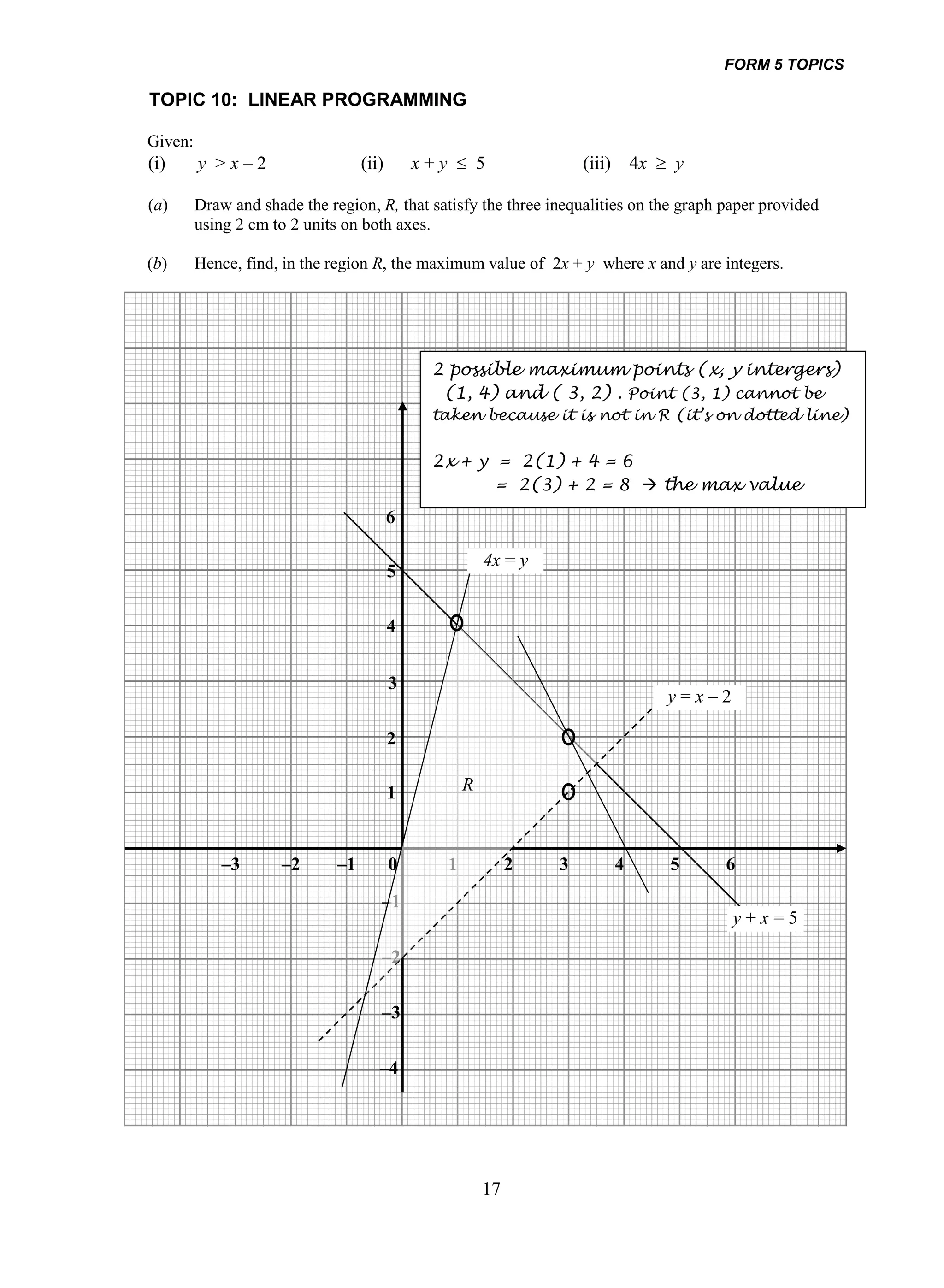 Add maths module form 4 & 5 | PDF