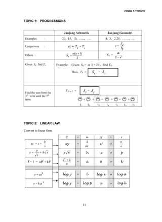 Add maths module form 4 & 5 | PDF