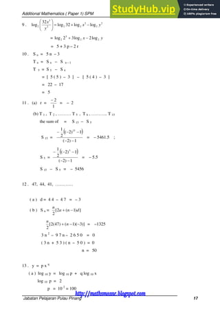 Add Maths Paper 1 | PDF
