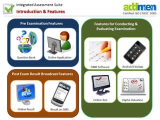 Integrated solutions for Assessment and Recruitment Examination Process ...