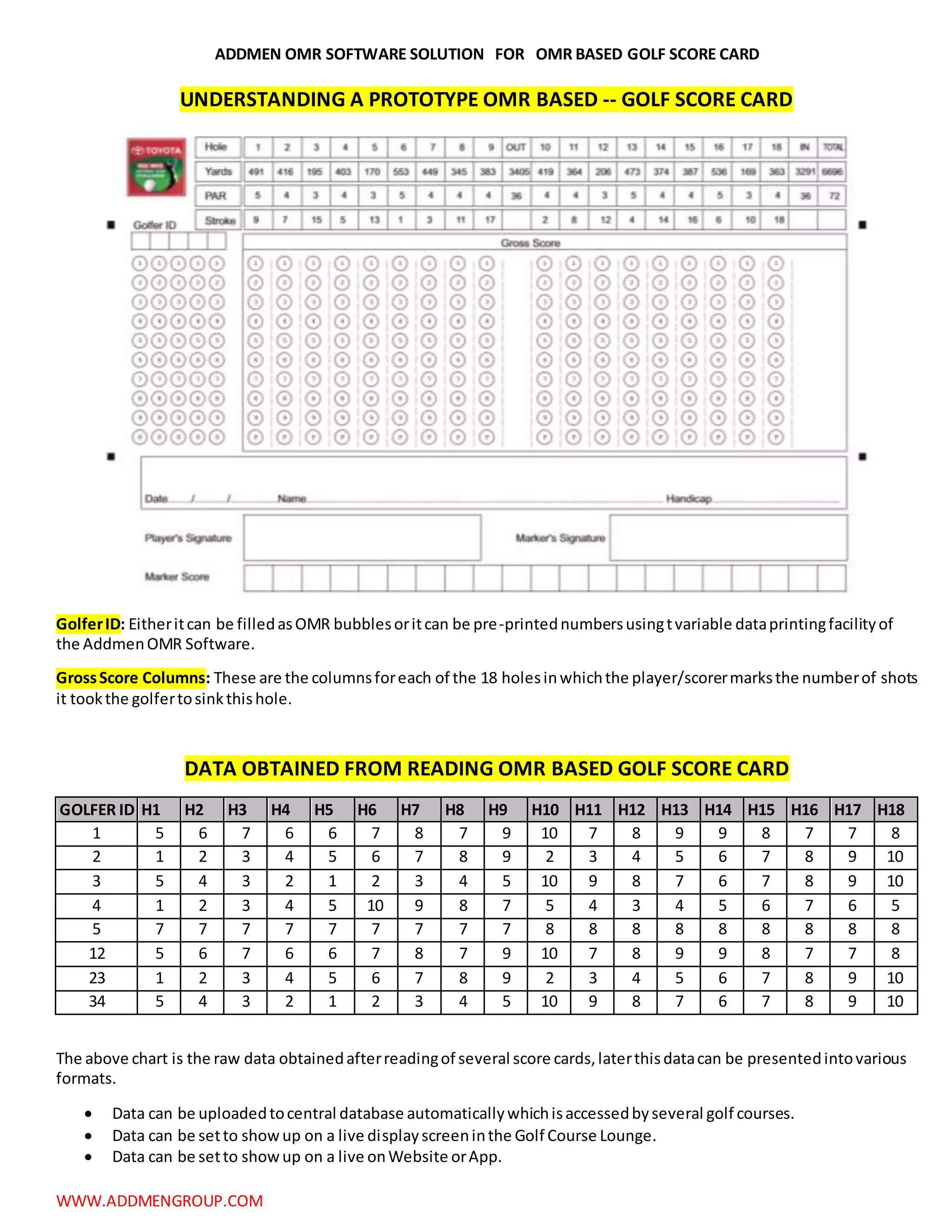 Addmen omr software solution for omr based golf score card | PDF