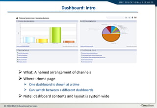 Addmi 08-dashboards | PPT