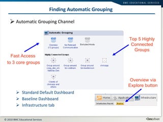 Addmi 09.5-analysis ui-host-grouping | PPT