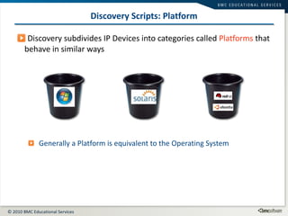 Addmi 15-discovery scripts | PPT