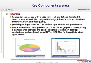 Update CMDB Using Discovery Topology (BMC ADDM) | PPT