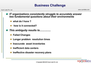 Update CMDB Using Discovery Topology (BMC ADDM) | PPT