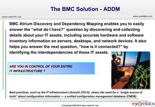 Update CMDB Using Discovery Topology (BMC ADDM) | PPT