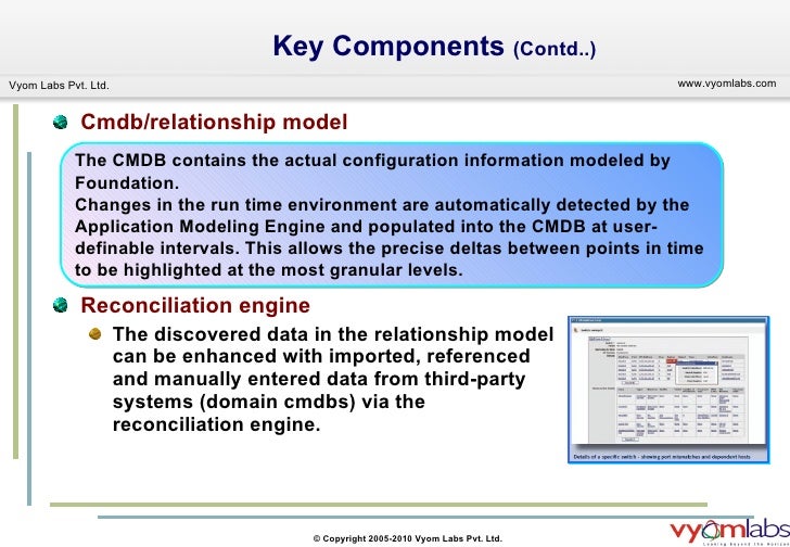 Update CMDB Using Discovery Topology (BMC ADDM)