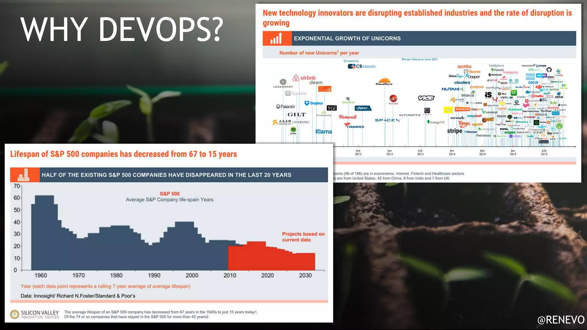 AllDayDevOps - Growing your DevOps Mindset | PPT