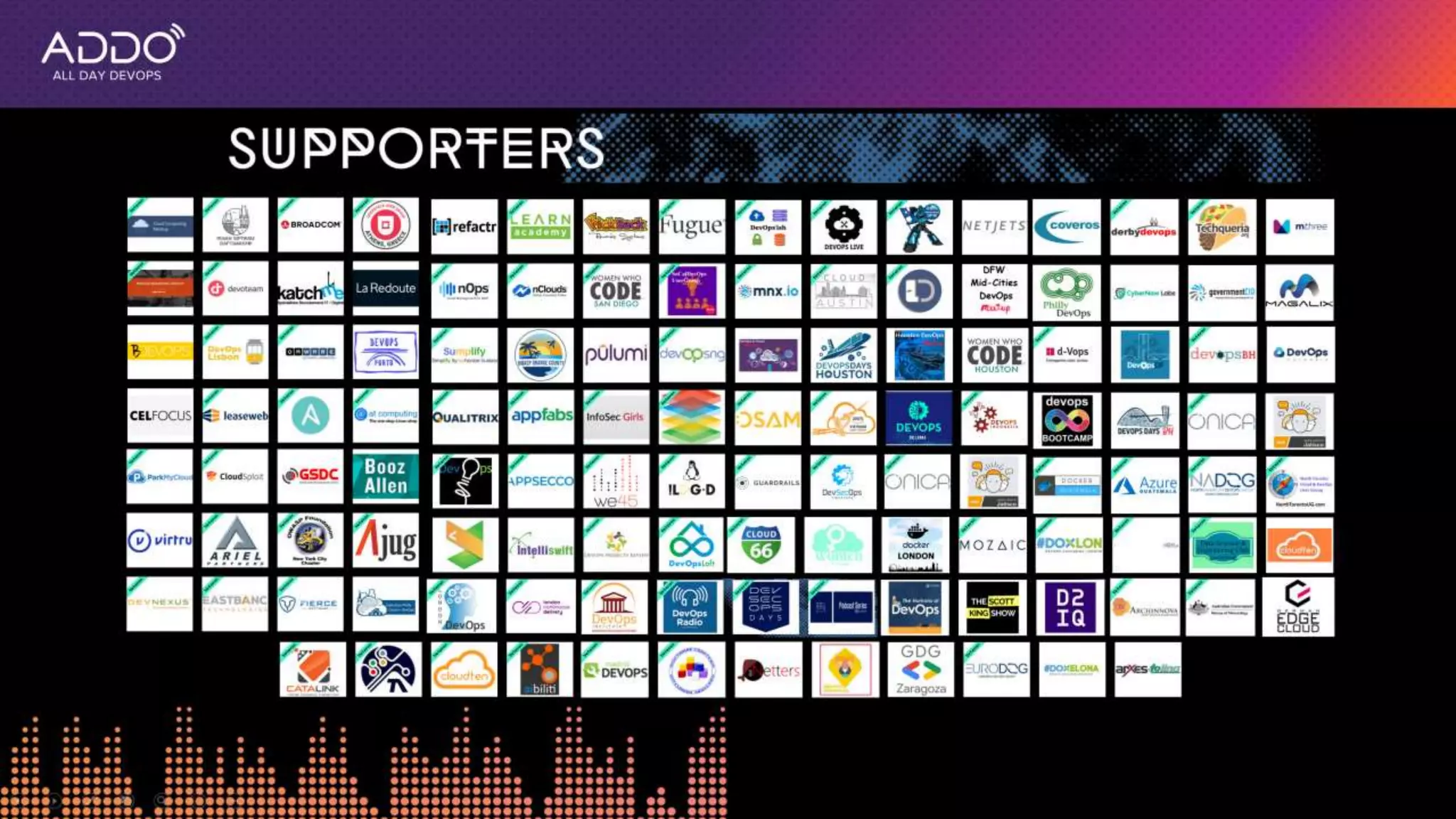 AllDayDevOps - Growing your DevOps Mindset | PPT