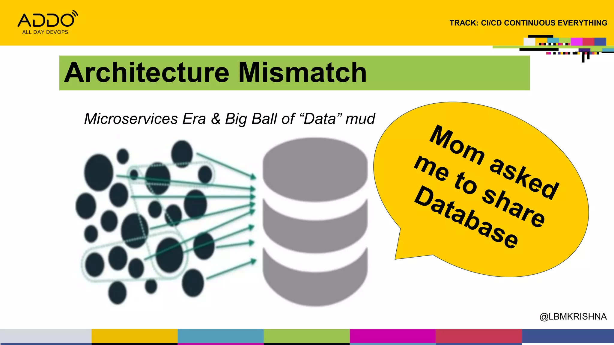 Our DevOps Journey is Incomplete Without Data | PDF | Databases | Computer Software and Applications