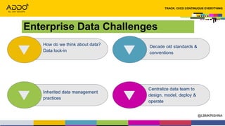 Our DevOps Journey is Incomplete Without Data | PDF | Databases | Computer Software and Applications