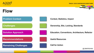 Our DevOps Journey is Incomplete Without Data | PDF | Databases | Computer Software and Applications