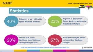 Our DevOps Journey is Incomplete Without Data | PDF | Databases | Computer Software and Applications