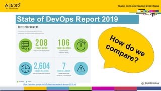 Our DevOps Journey is Incomplete Without Data | PDF | Databases | Computer Software and Applications