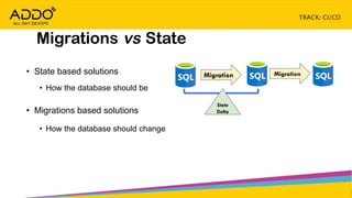 ADDO 2021: Why and how to include database changes in the deployment pipeline | PPT