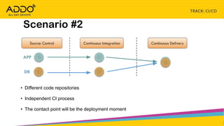 ADDO 2021: Why and how to include database changes in the deployment ...