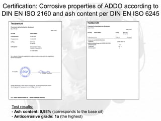 ADDO a nano diamond & graphite based oil additive | PDF