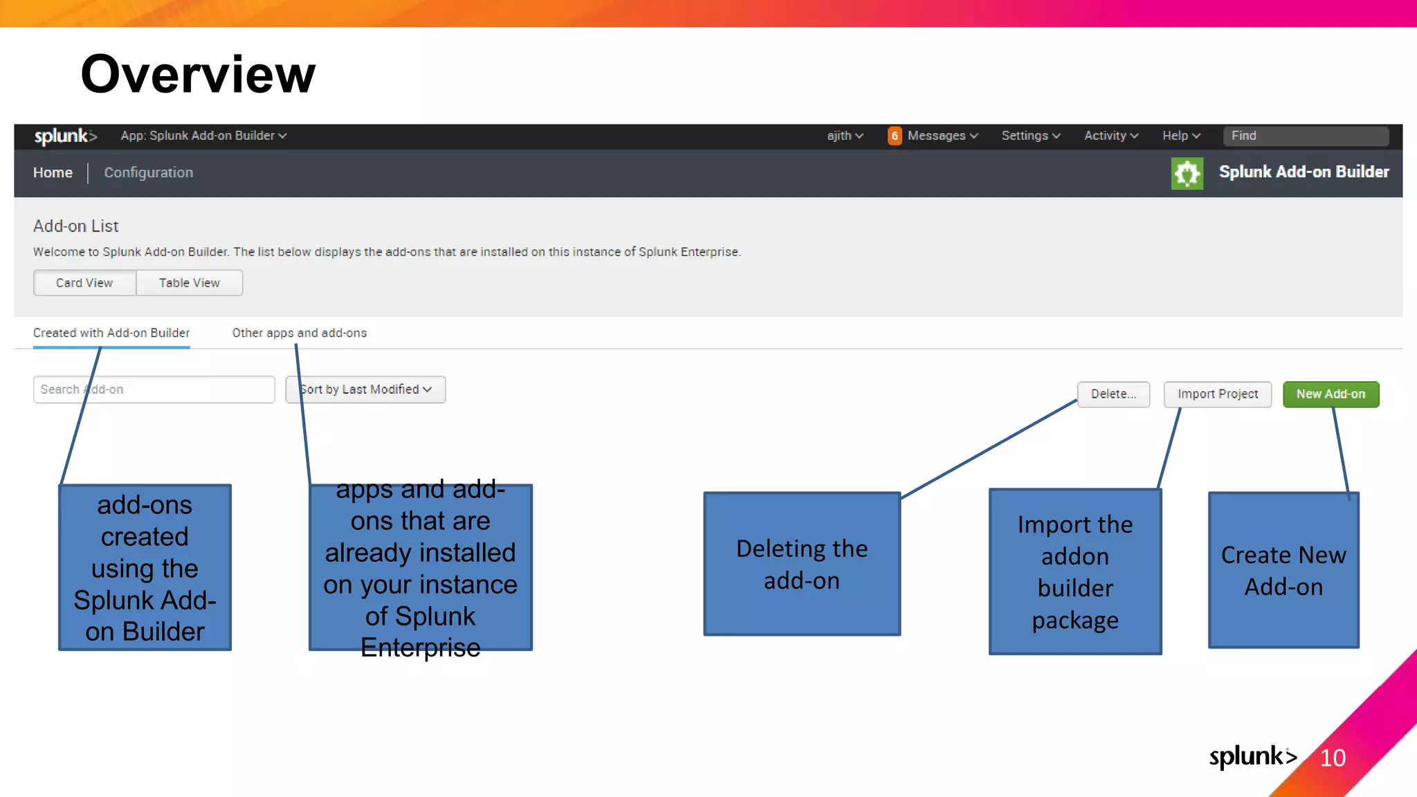 Building Add-on using Splunk Add-on Builder from Scratch | PPT