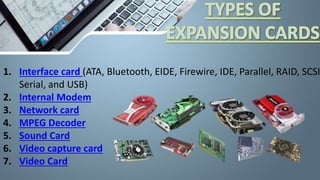 Expansion card or Add on card Power point Presentation. | PPTX