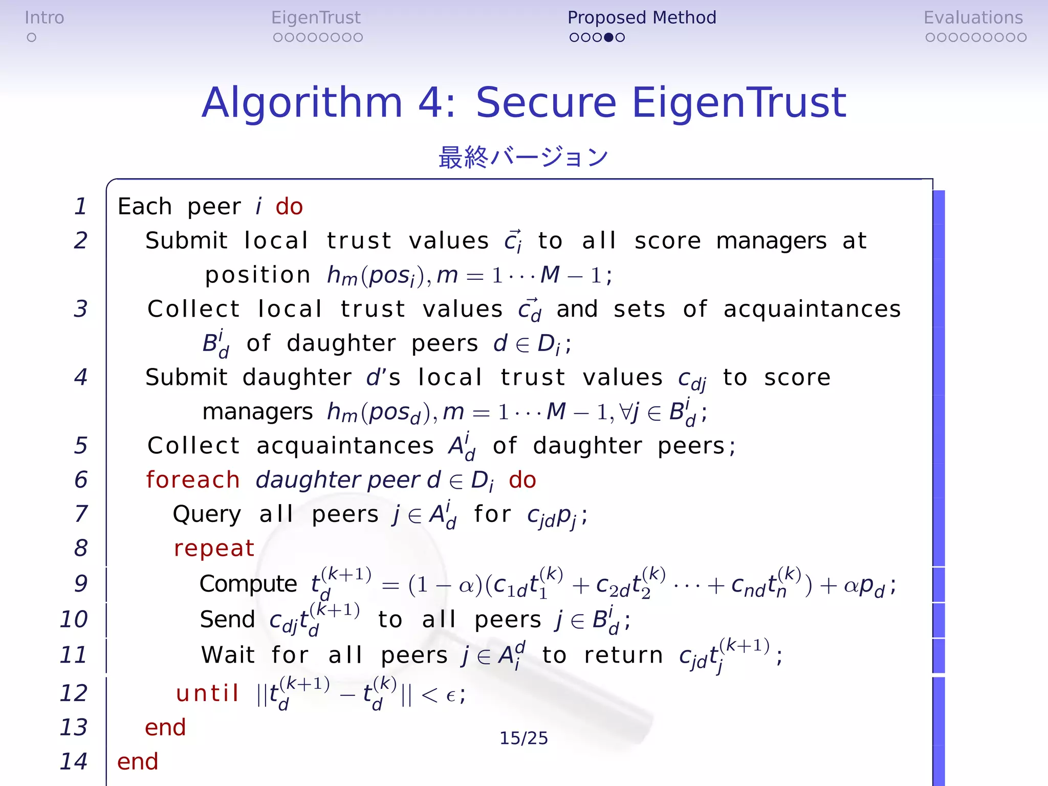 Eigentrust (in Japanese) | PDF