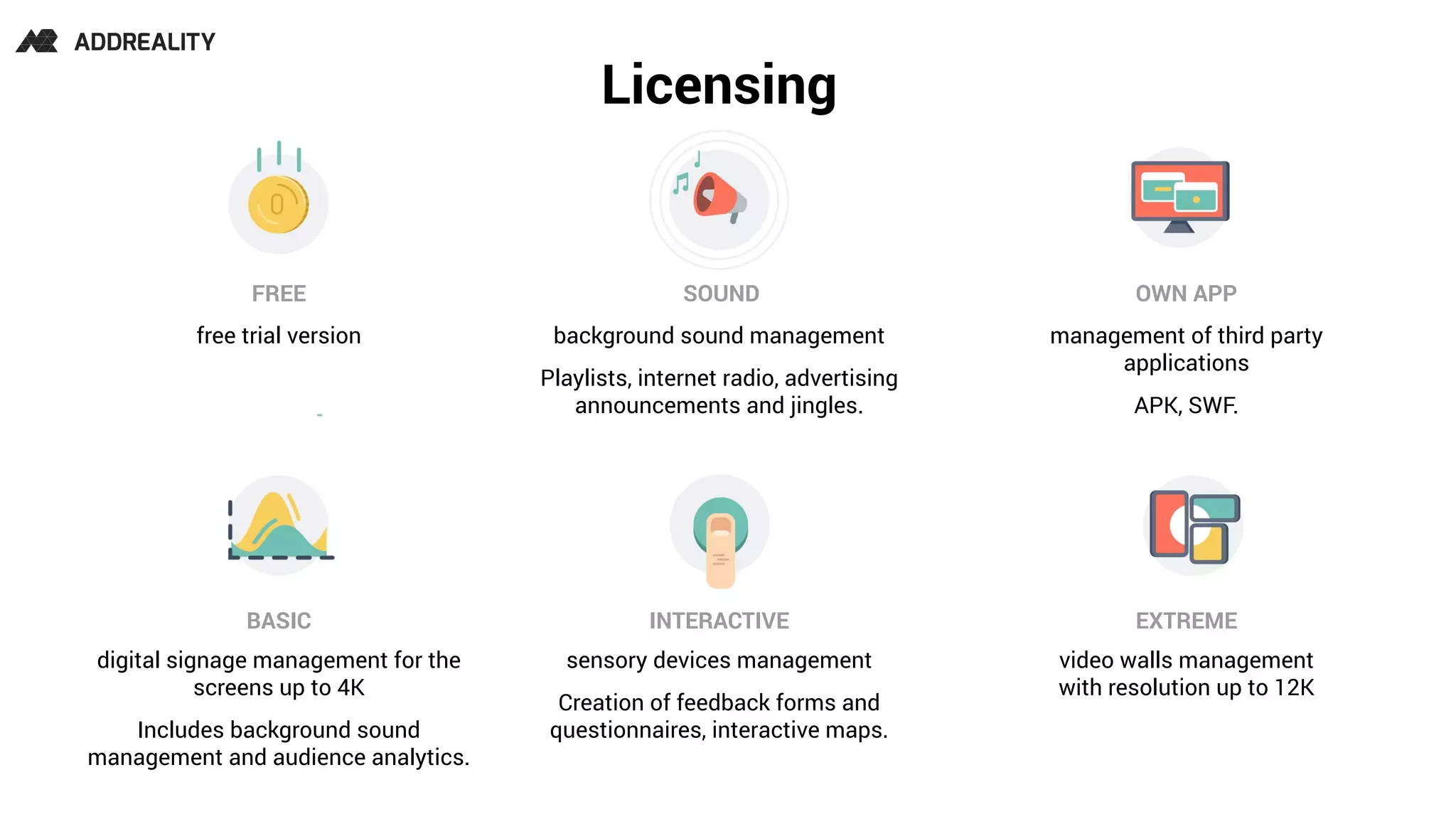 AddReality company and product overview | PPT