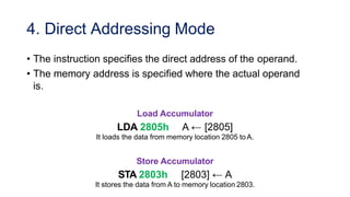 Different addressing modes in microcontrollers | PPTX