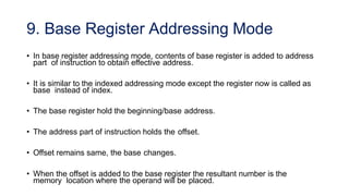 Different addressing modes in microcontrollers | PPTX
